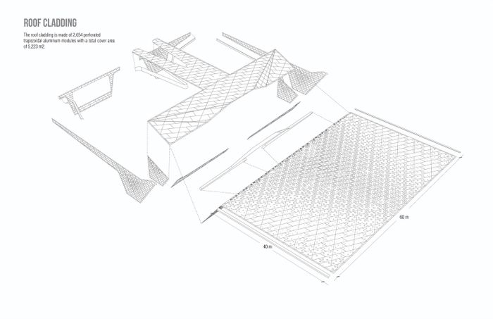Cineteca Nacional Siglo Xxi - Architectures - Jidipi