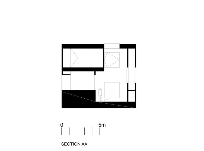 Poli House - Architectures - Jidipi