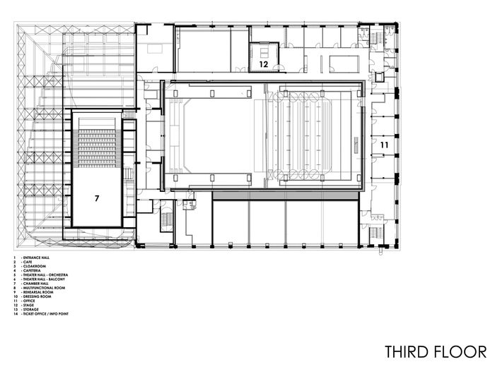 National Dance Theater - Architectures - Jidipi