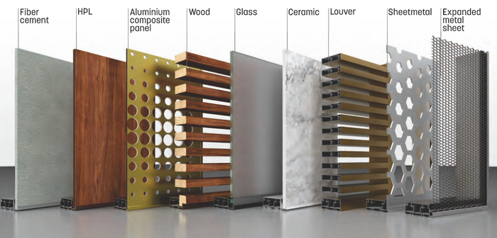 Rabel Rabel 14200 Folding Shading System - Construction - Jidipi