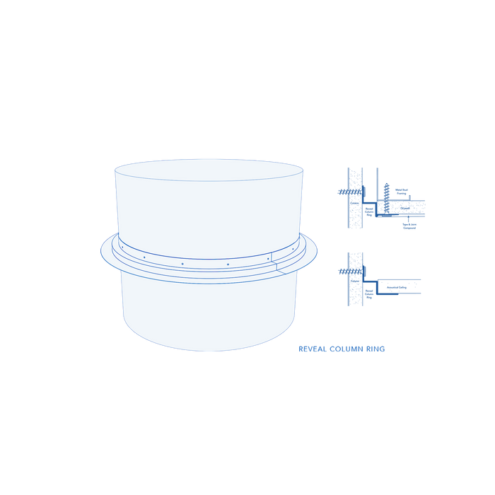 Fryreglet Column Cover Systems - Construction - Jidipi