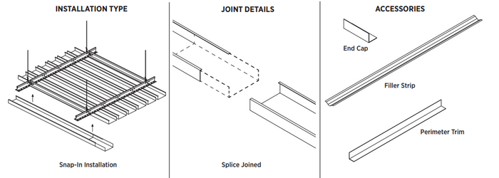 Usg Planx™ - Linear Metal Ceiling System - Construction - Jidipi